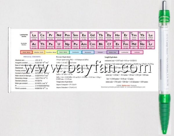 Periodic Table Pens - Metal Banner Pens
